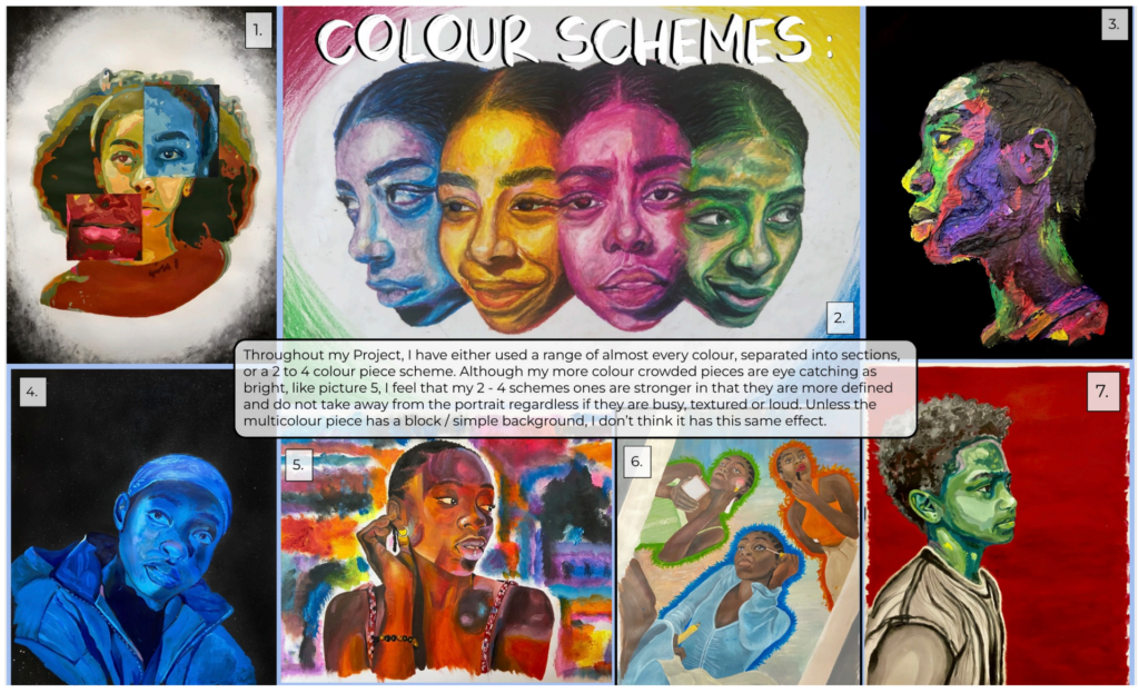 Student Work Portfolios: Sketchbooks from Level 2 Certificate (GCSE EQV ...